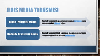 Slide Presentation Media Transmisi Wire dan Wireless | PPTX