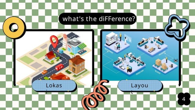 Teknik Menentukan Lokasi dan Layout dalam Entrepreneurship | PPT