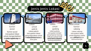 Teknik Menentukan Lokasi dan Layout dalam Entrepreneurship | PPTX