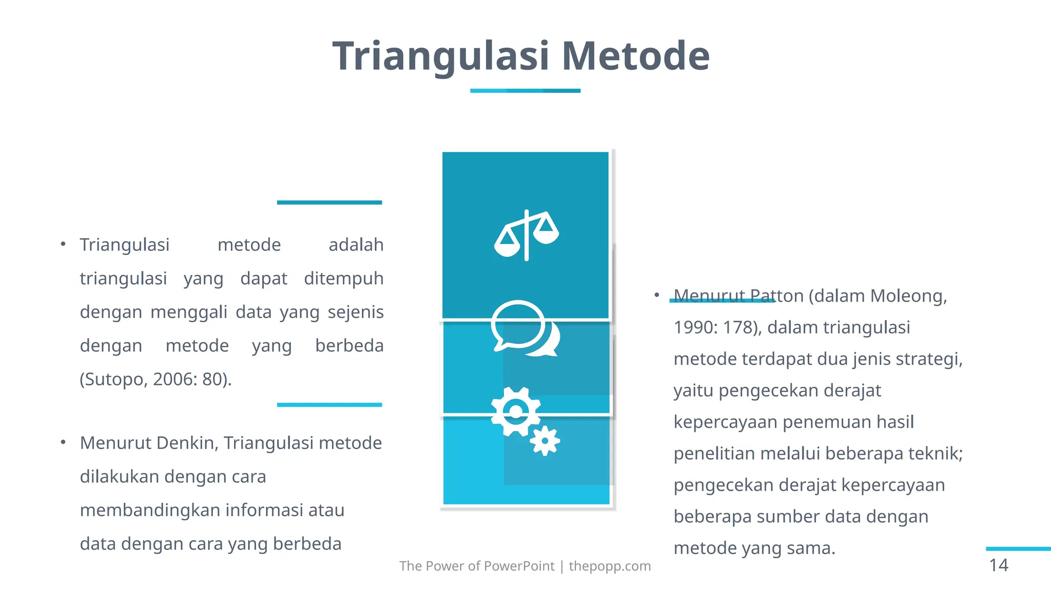 kelompok 3 Bentuk Keabsahan data dan Triangulasi (2).pptx