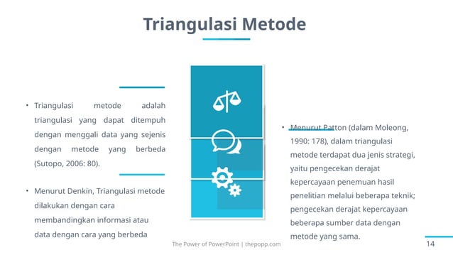 kelompok 3 Bentuk Keabsahan data dan Triangulasi (2).pptx