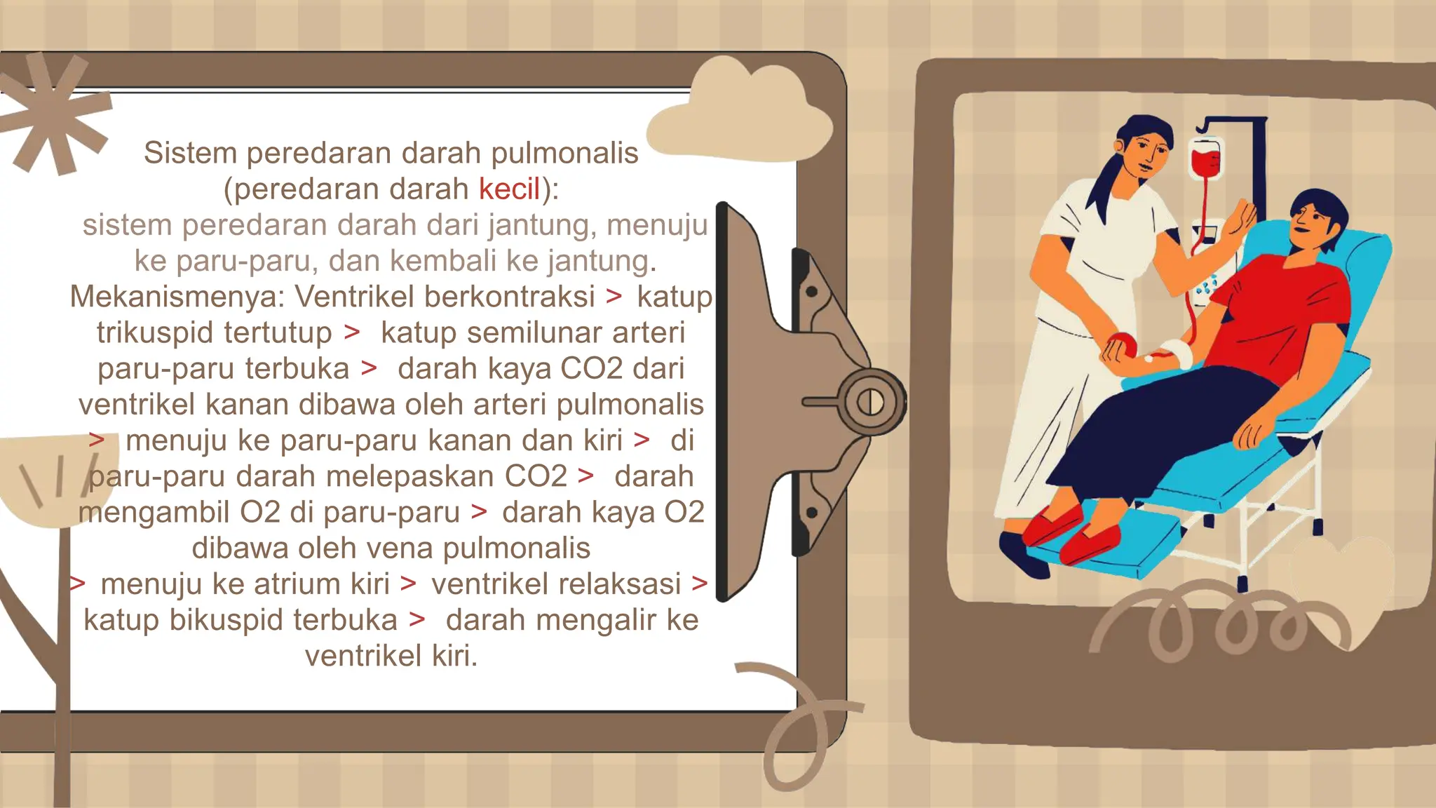 Mekanisme Peredaran Darah Manusia.pptx