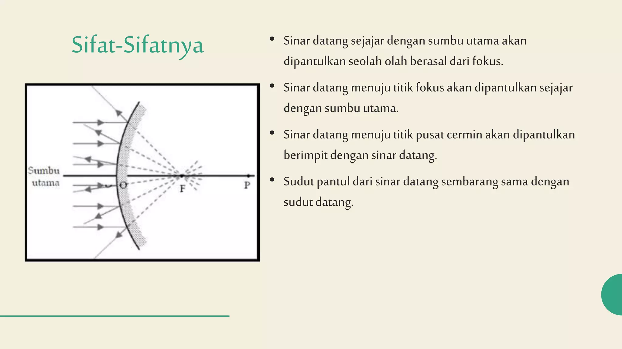 Pembentukan Bayangan Pada Cermin Cembung | PPTX