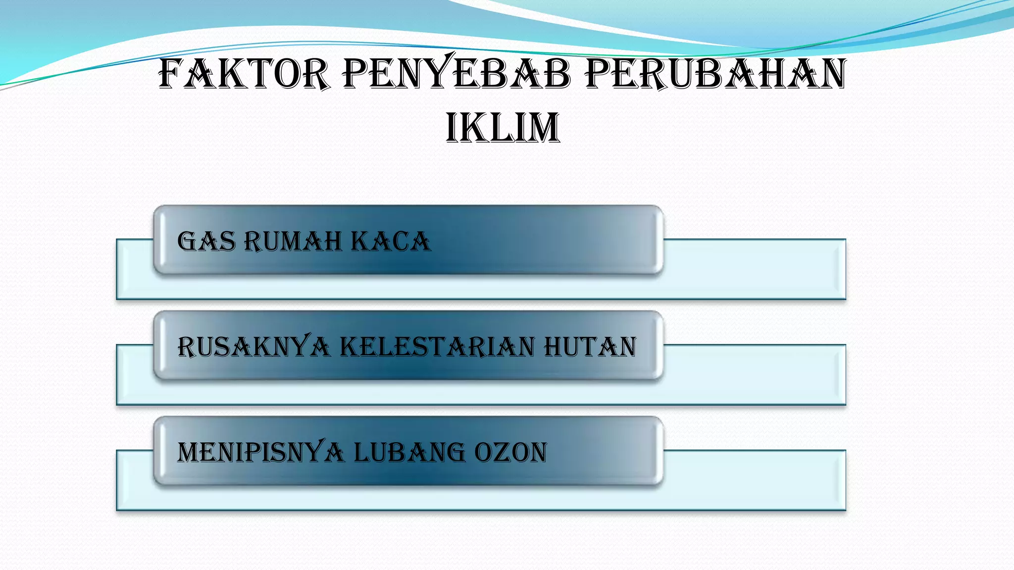Mengenal Faktor Penyebab Perubahan Iklim serta Solusi nya | PPTX