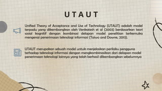 KELOMPOK 3_ESPK_METODE UTAUT - Copy.pptx