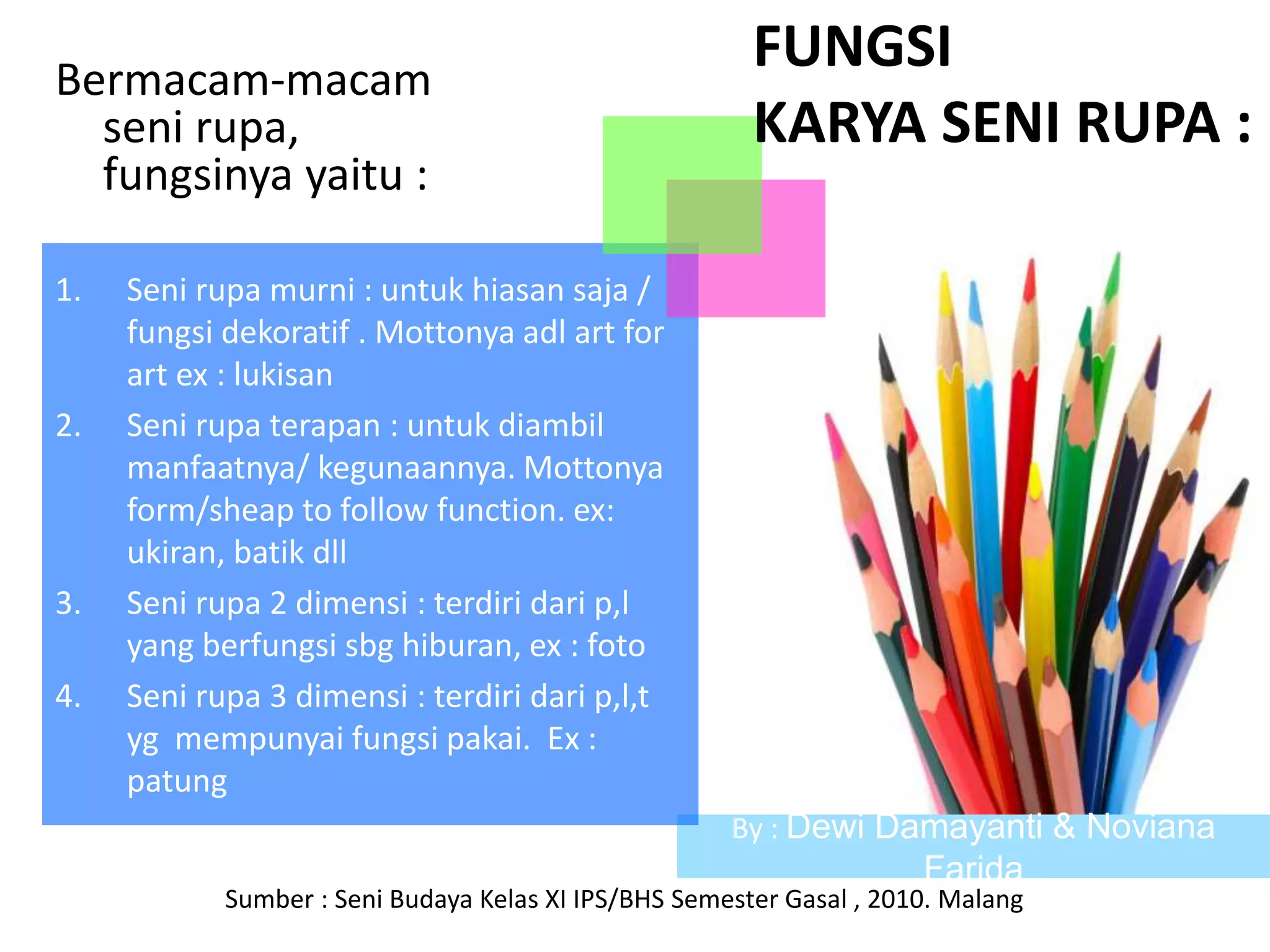 fungsi seni dan karya seni rupa | PPTX