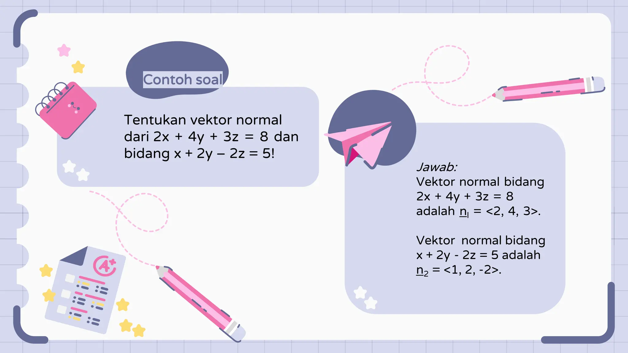Persamaan Bidang dalam Ruang Dimensi Tiga Kelompok 3 Geometri Analitik ...