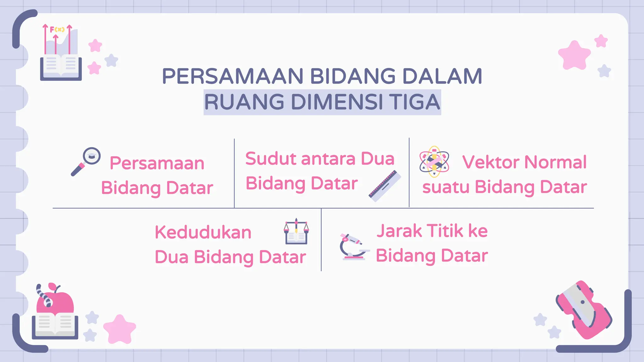 Persamaan Bidang dalam Ruang Dimensi Tiga Kelompok 3 Geometri Analitik ...