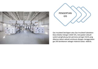 GIS SF6 | PPTX