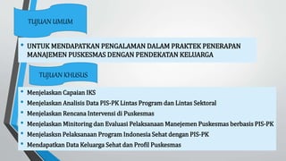 KELOMPOK 3 HASIL PKL PUSKESMAS BABAKAN.pptx