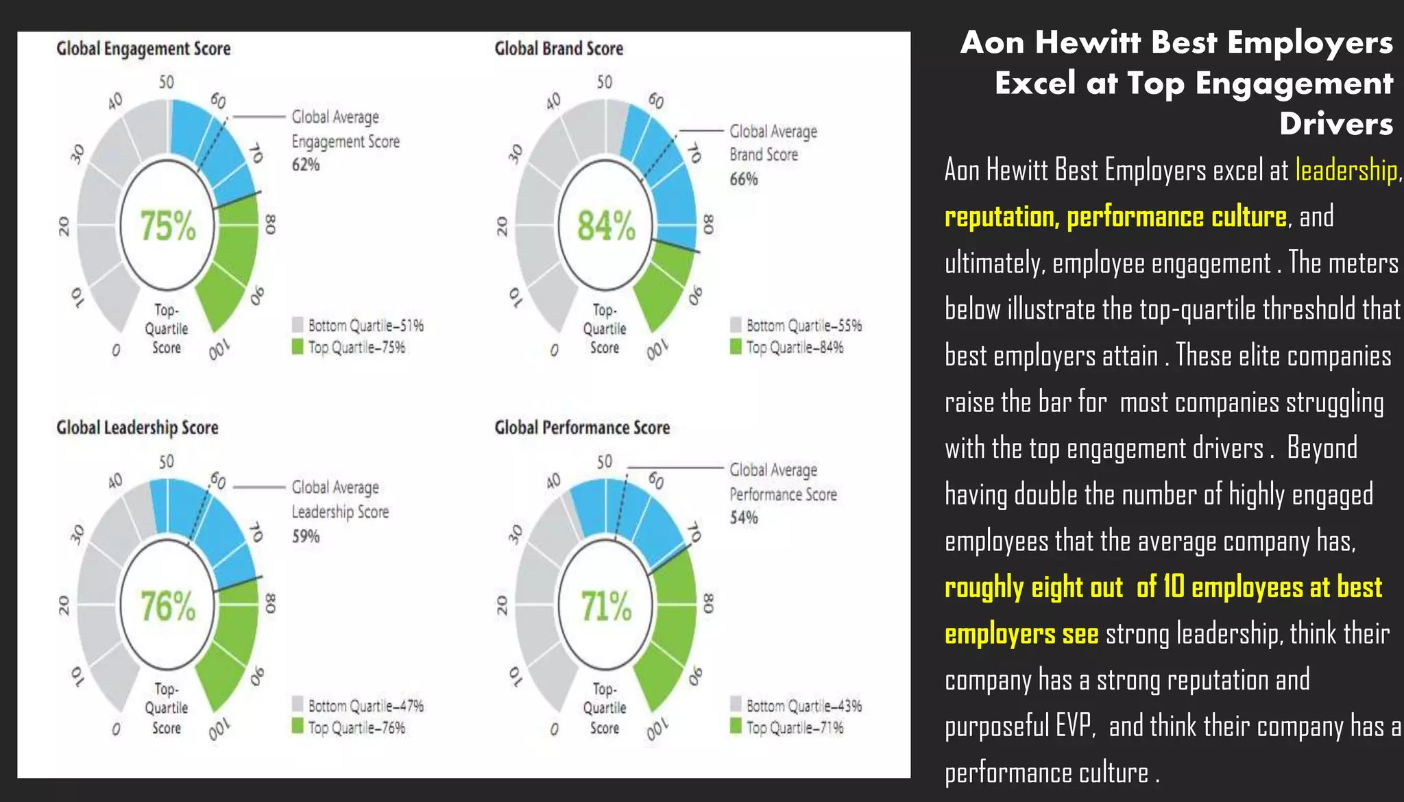 Employee engagement, involvmemnt and empowerment (keterlibatan dan ...