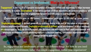 Employee engagement, involvmemnt and empowerment (keterlibatan dan ...