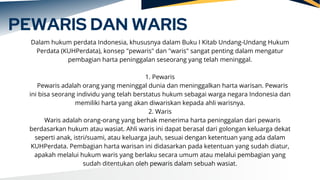 Buku 1 tentang orang Hukum perdata Universitas Negeri Semarang | PDF