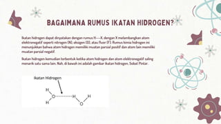 Kelompok 3 Ikatan Hidrogen.pptx