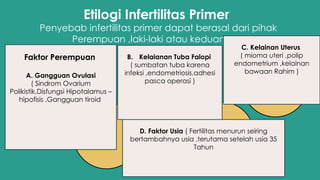 Kelompok 3 ( INFERTILITAS PRIMER ) ..pptx