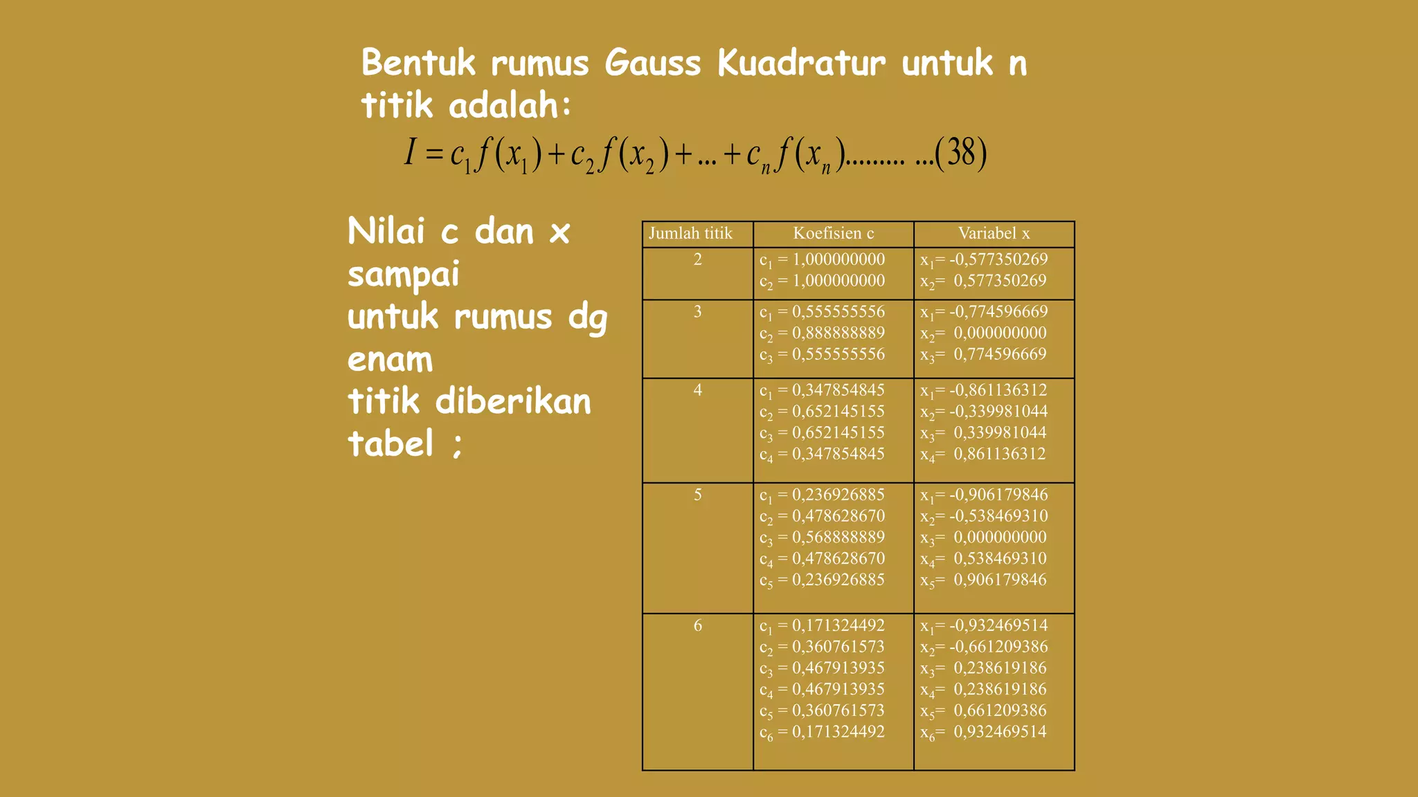 Kelompok 3 integrasi numerik fix | PPTX