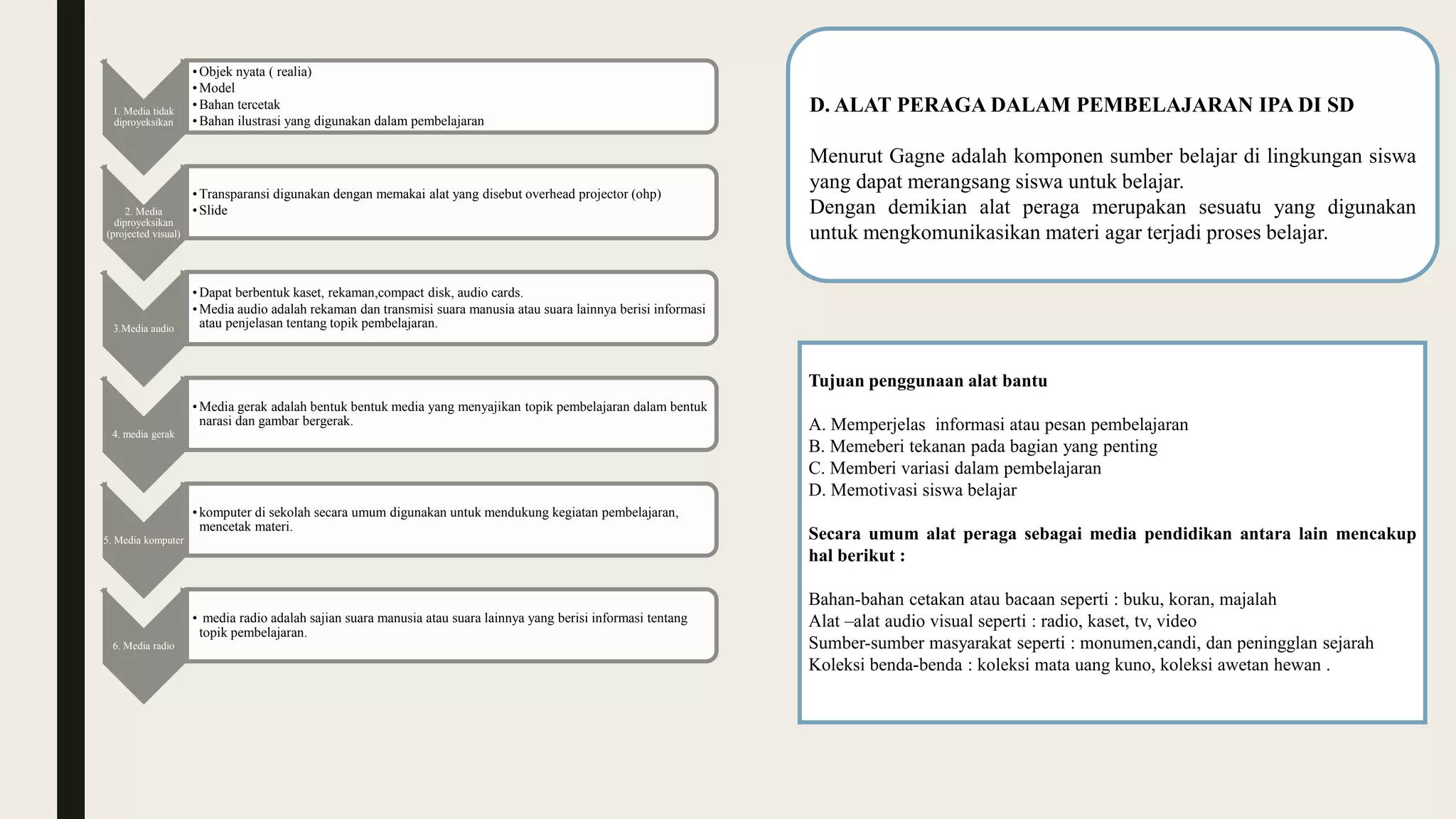 pembelajaran ipa di SD modul 5 dan 6 | PPTX