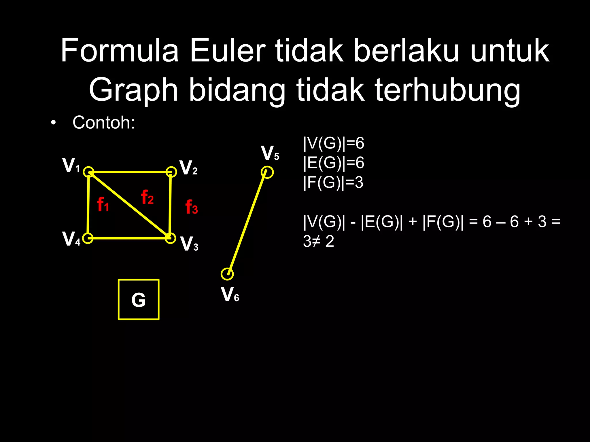 teori graf (planar | PPTX