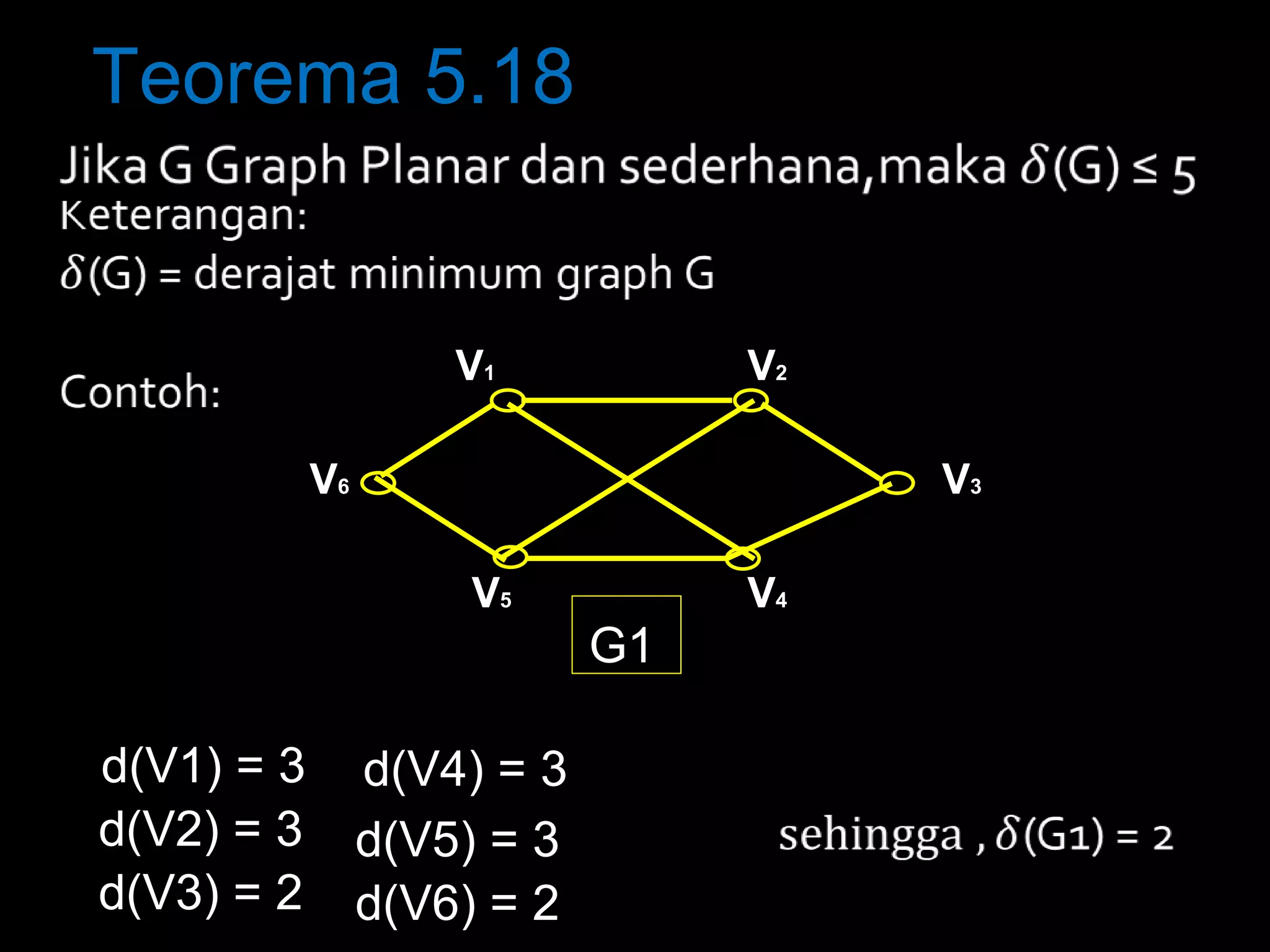 teori graf (planar | PPTX