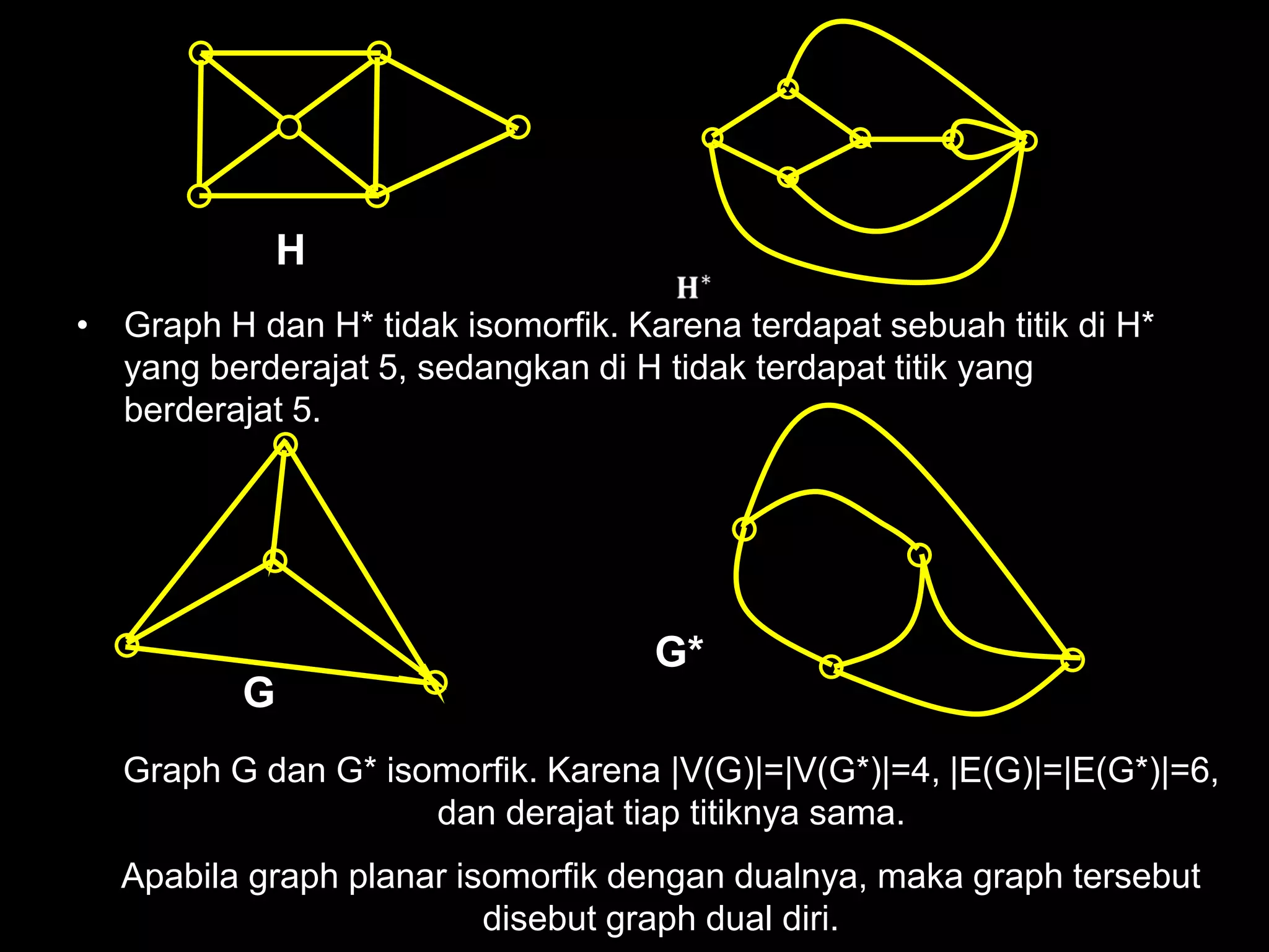 teori graf (planar | PPTX