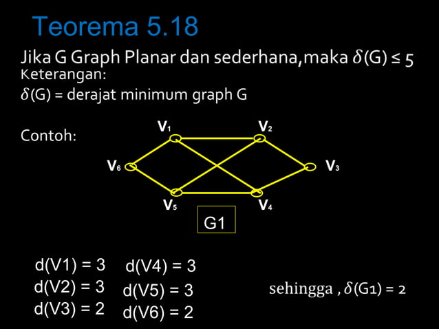 teori graf (planar | PPTX