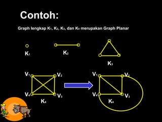 teori graf (planar | PPTX