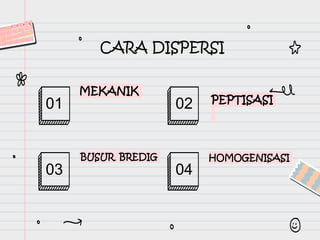 KELOMPOK 3 KIMIA.pdf