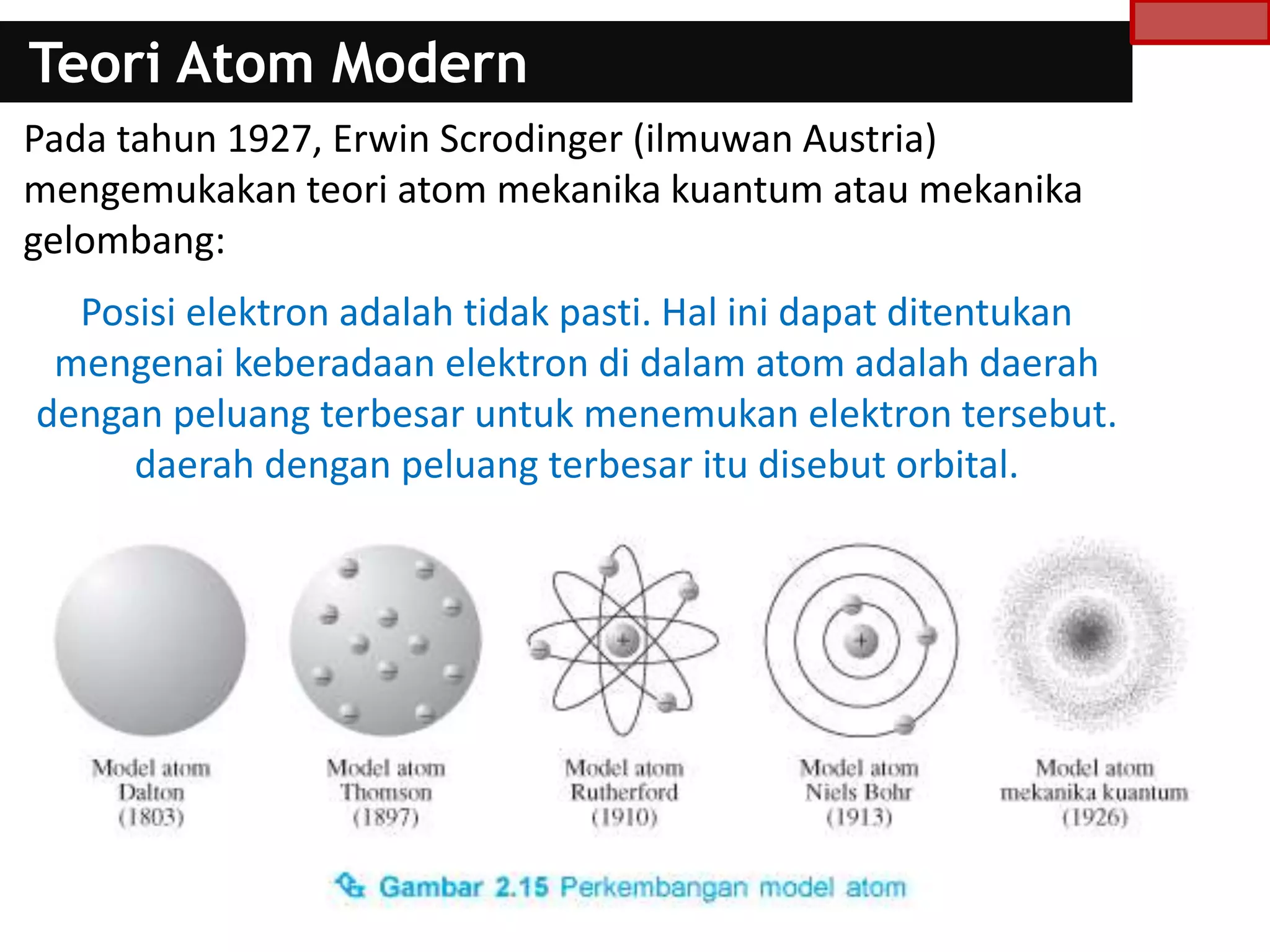 Materi dan Struktur Atom.pptx