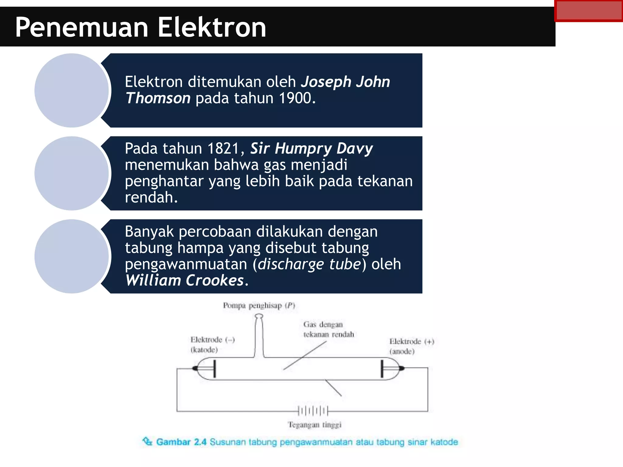 Materi dan Struktur Atom.pptx