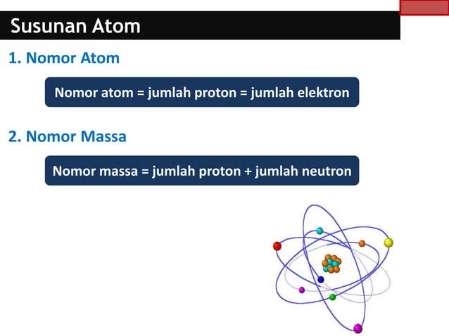 Materi dan Struktur Atom.pptx