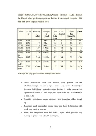 Proses Device Doc. | PDF