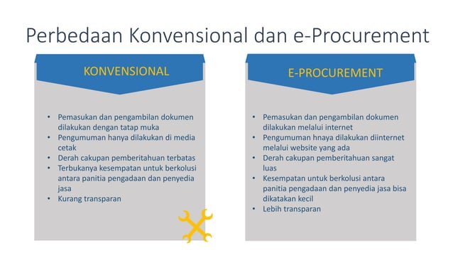 Kelompok 3 manajemen kontruksi (e-Procurement) | PPT