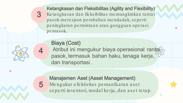 Manajemen Resiko Rantai Pasok dalam Model SCOR.pdf