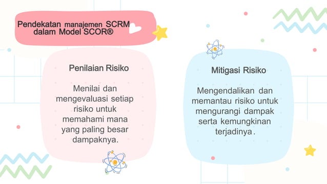 Manajemen Resiko Rantai Pasok dalam Model SCOR.pdf