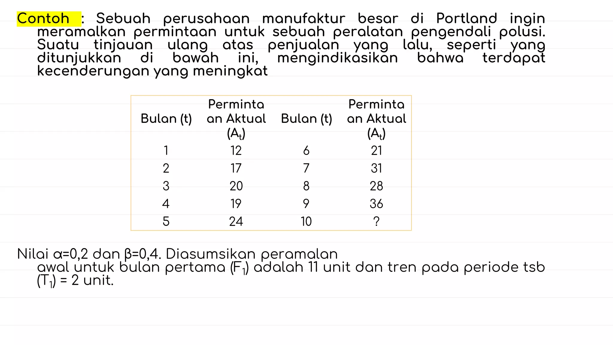 Forecasting Peramalan BAB 3 Manajemen Operasi | PDF