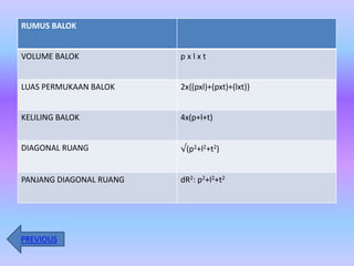 Kelompok 3 MTK balok 8A | PPTX