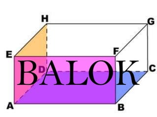 Kelompok 3 MTK balok 8A | PPT