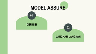 PPT KELOMPOK 3 PEMBELAJARAN MEDIA MODEL ASSURE .pptx
