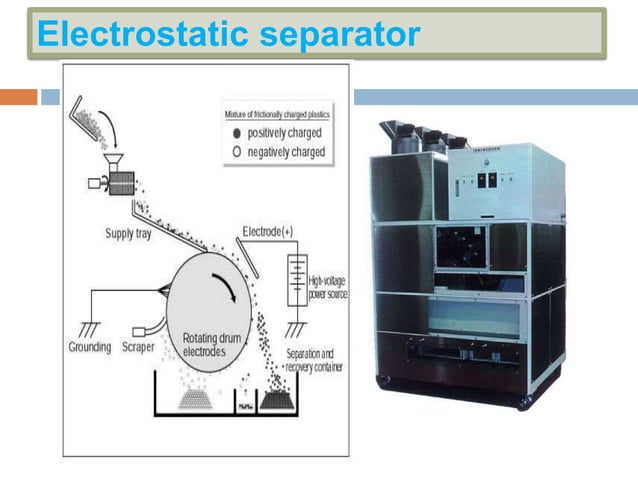 Kelompok 3 Teori Pengendapan partikel untuk konsentrasi operasi dan ...