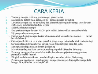 Penetapan Kadar Cu dalam Kupri Sulfat | PPTX