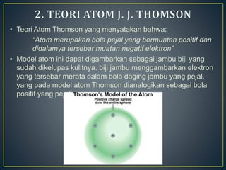 Perkembangan Model Atom | PPTX