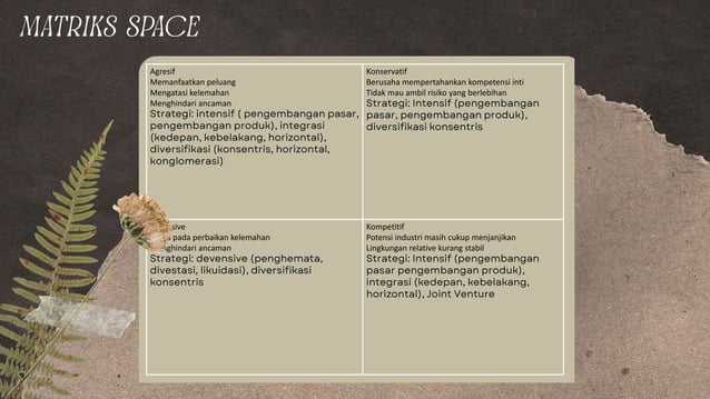 Kelompok 3 Perumusan Strategi dengan Matriks SWOTS dan Space Matriks.pptx