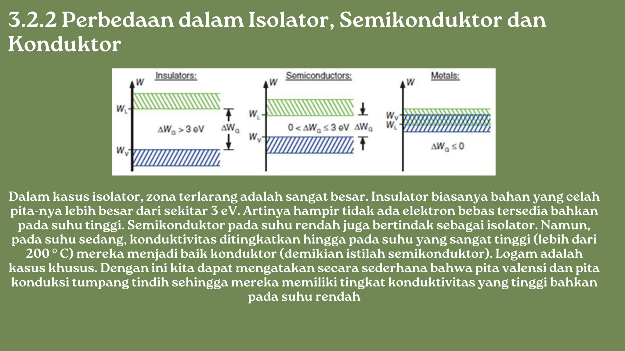 Kelompok 3 Photovoltaic - Fisika Semikonduktor.pptx