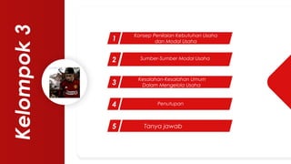 Kelompok 3 PPT Edupreneurship pembelajaran PAI.pptx