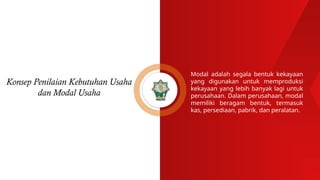 Kelompok 3 PPT Edupreneurship pembelajaran PAI.pptx