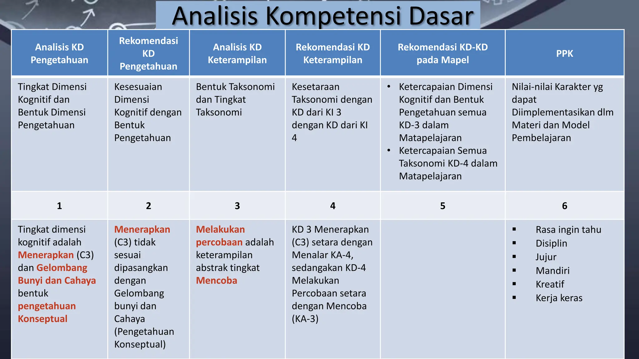 Kelompok 3 PPT fiks.pptx