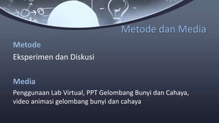 Kelompok 3 PPT fiks.pptx