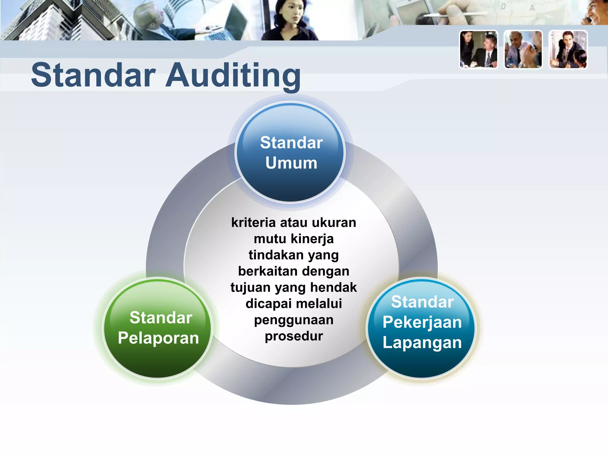 Konsep dasar dan standar audit | PPTX