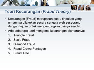 Konsep dasar dan standar audit | PPTX