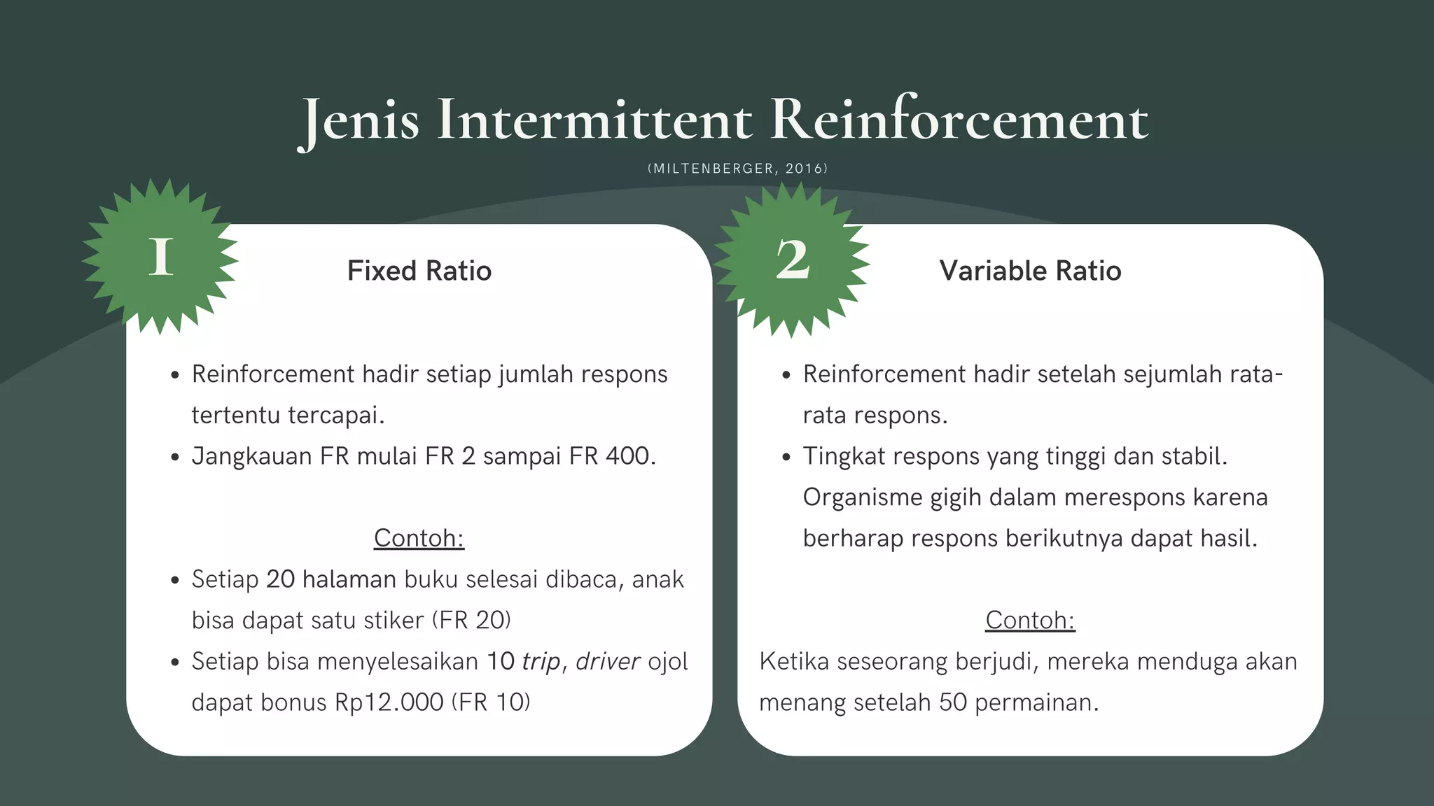 Reinforcement dan Intermittent Reinforcement.pdf